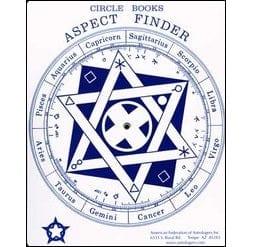 Small Chart Aspect Finder – Body Mind & Soul Houston